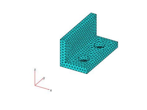 Create Triangular Or Tetrahedral Mesh MATLAB GenerateMesh MathWorks
