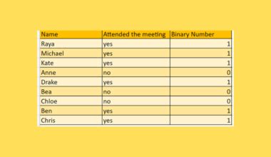 How To Create Entity Relationship Diagram In Excel Sheetaki