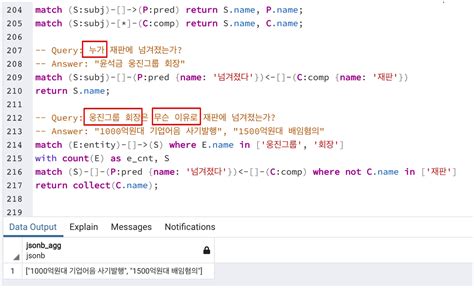 AgensKG 지식그래프 소개 태주네 블로그