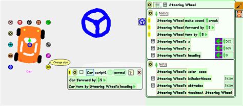 Naked Objects Five Practices That Separate Procedure And Data