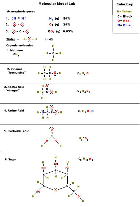 Lewis Dot Structure Worksheet Englishworksheetmyid