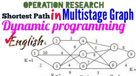 multistage graph using dynamic programming in english shortest route problem in multistage