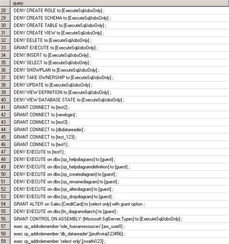 Scripting SQL Server Permissions Stack Overflow