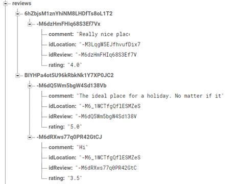 java how can i iterate through firebase table if it contains data from more app authenticated
