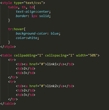 Jquery Change Link Color Of When Hover Over Stack Overflow