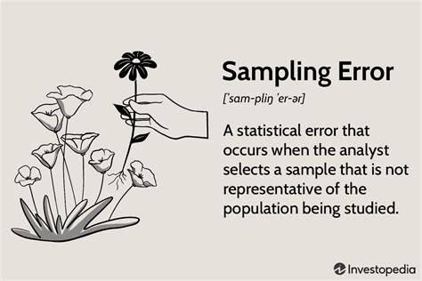 sampling errors in statistics definition types and calculation