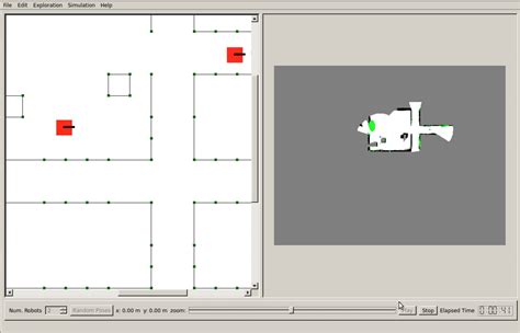 mrxt the multi robot exploration tool arturo gil miguel juliá Óscar reinoso 2015