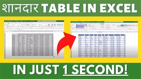 How To Design Beautiful Tables On MS Excel In Just 1 SECOND Excel