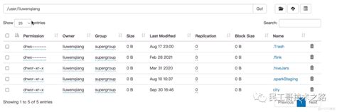 进击大数据系列（十一）hadoop 数据同步工具 sqoop csdn博客