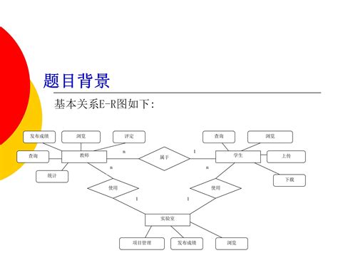 jsp sql基于web的开放性实验管理系统设计与实现 源代码 论文 开题报告 中英文献 答辩ppt 知乎