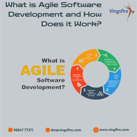 Working Benefits And Importance Of Agile Software Development