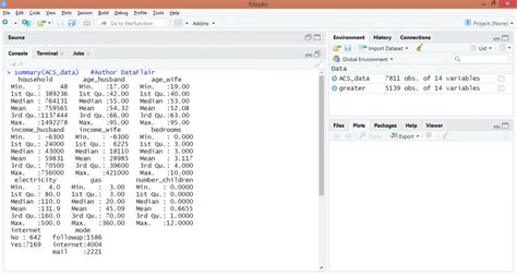Rstudio Tutorial A Complete Guide For Novice Learners Dataflair
