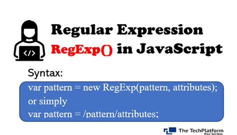 Regular Expression RegExp In JavaScript