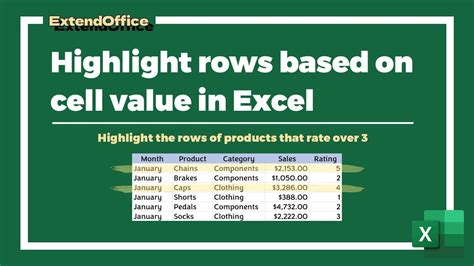 How To Highlight Rows Based On Cell Value In Excel YouTube
