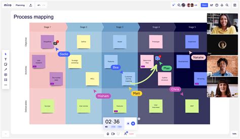 Ejemplos De Diagramas Bright Sipoc Venngage Porn Sex Picture