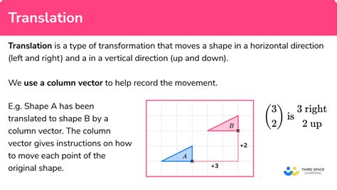 Translation Gcse Maths Steps Examples Worksheet
