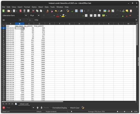 Libreoffice Chart Log Scale Chart Conditional Format Color Scale