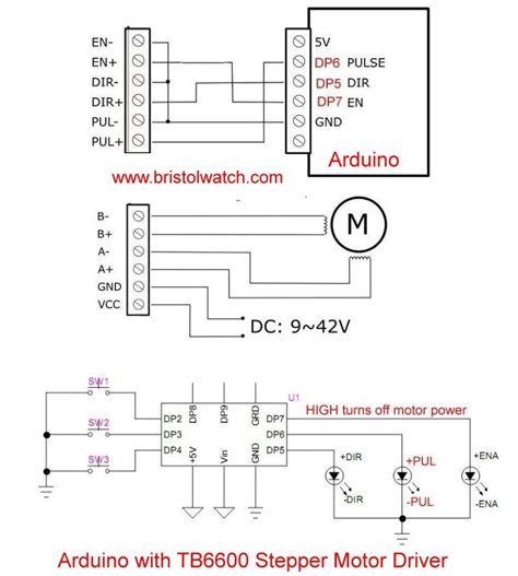 TB6600 Stepper Motor Driver With Arduino