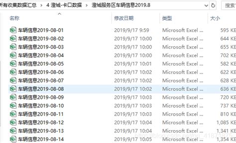 Python 之 Pandas数据处理（excel文件整合）python使用pandas处理excel数据 Csdn博客