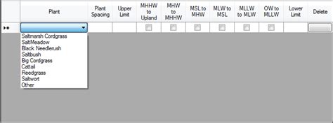 datagridview combobox datagridviewcomboboxcolumn data