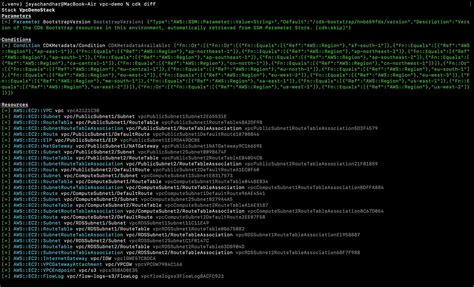 Creating AWS VPC Using CDK With Python By Jayachandhar