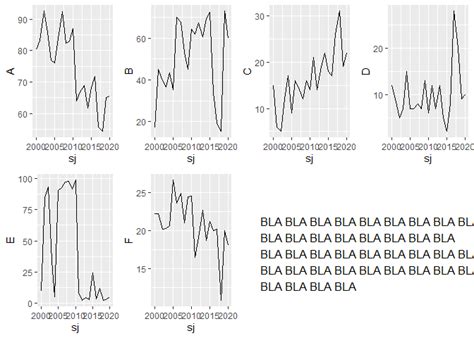r arrange a list of plots and multiple lines of text using ggarrange or grid arrange stack