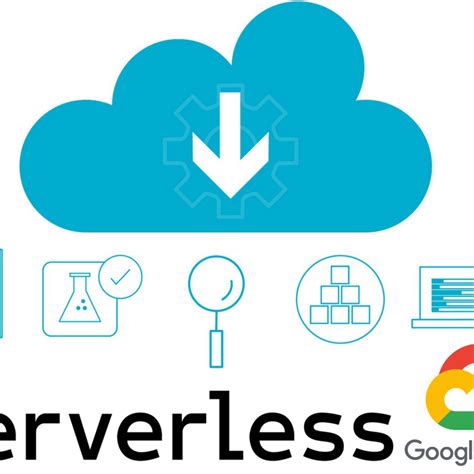 See What S New With Serverless On Gcp At Google Developer Groups Gdg
