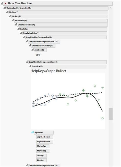 solved how to programmatically traverse a graph builder tree structure and associate fr