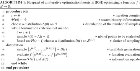 iohanalyzer detailed performance analyses for iterative optimization heuristics acm