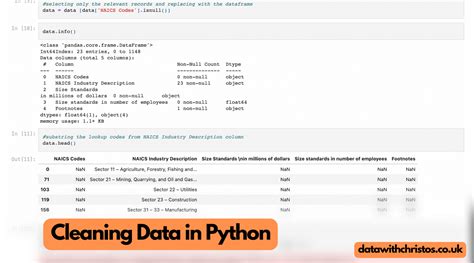 Cleaning Data In Python Christos S Data Portfolio