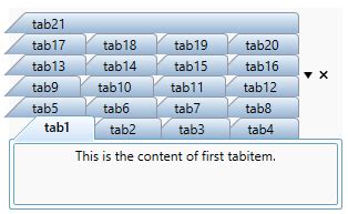 Arrange Tabs In Wpf Tabcontrol Control Syncfusion