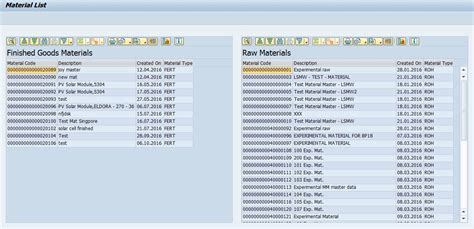 SAP ABAP 4 Tutorial Multiple ALVs With Different Header