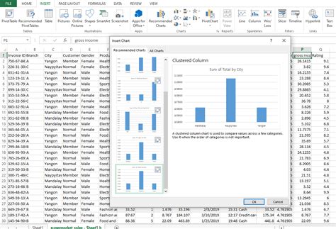 Advanced Excel For Data Analysis Analytics Vidhya