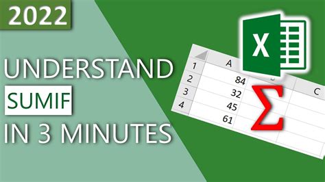 Sumif Excel Example Youtube