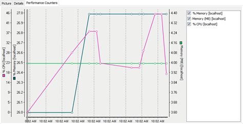 monitoring tested application performance basic concepts testcomplete documentation
