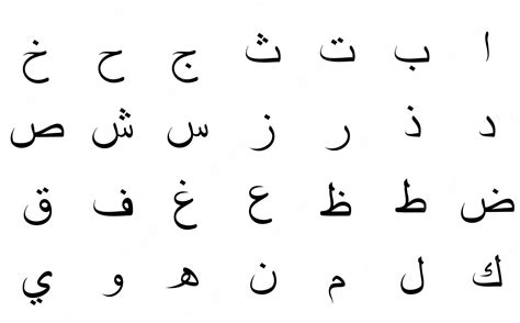 Premium Vector Vector Of The Arabic Alphabet