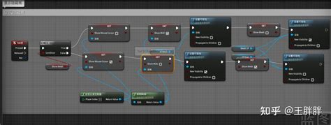 ue4鼠标旋转三维物体 知乎