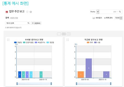 업무 주간 보고 앱 다우오피스 고객케어라운지