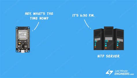 getting date and time from ntp server with esp32