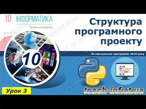 Структура програмного проекту на Python YouTube