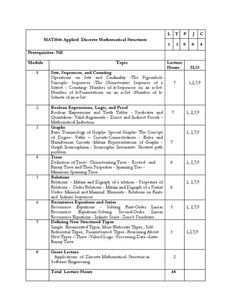 mat1016 applied discrete mathematical structures th 1 ac40 pdf first order logic
