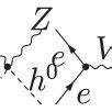 Generic Three Point One Loop Feynman Diagrams In The 2HDM Contributing
