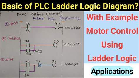 Ladder Diagram Examples With Explanation