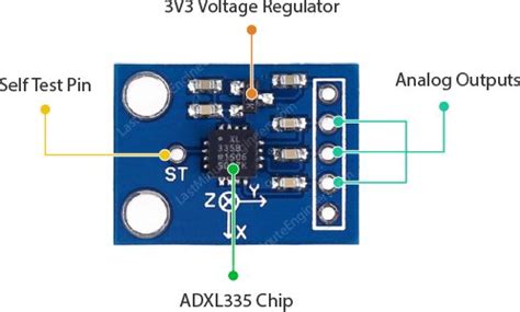 In Depth How Accelerometer Works Interface ADXL335 With Arduino