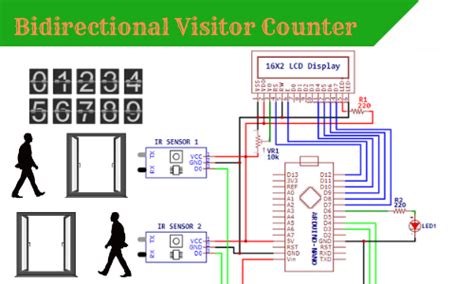Bidirectional Visitor Counter Using Arduino ElectroDuino