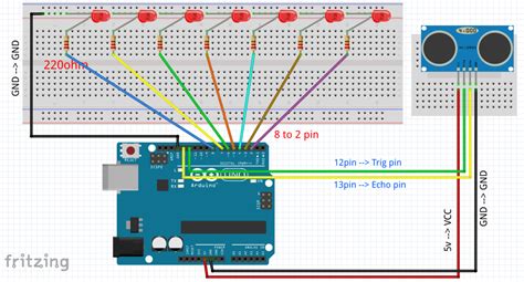 Arduino Ultrasonic Sensor Hc Sr04 Measure Distance With Leds
