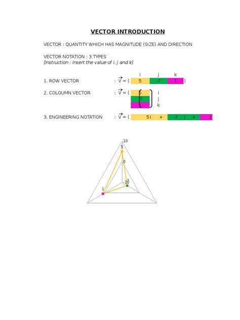 vector introduction vector quantity which has magnitude size and direction vector notation
