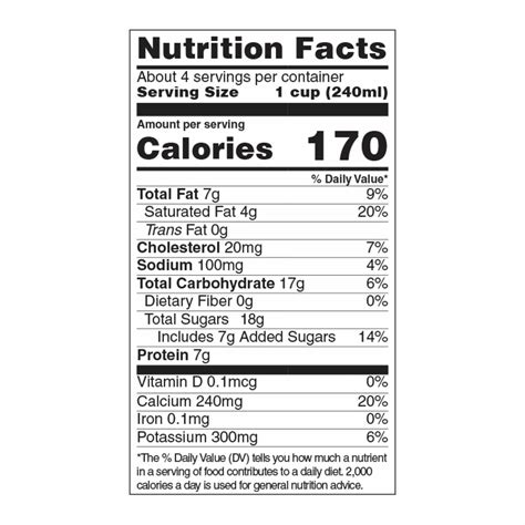 Milk Kefir Nutrition Facts Besto Blog