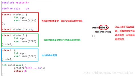 c语言中结构体struct类型使用 左操作数有“struct”类型 使用“ ” csdn博客