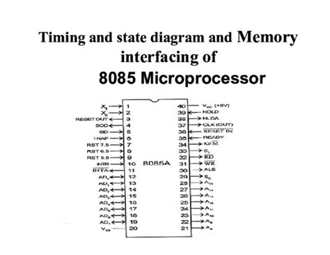pdf timing and state diagram and memory interfacing of 8085 microprocessor md mahbubur